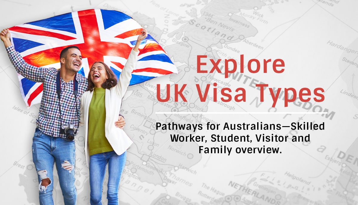 United Kingdom Visa for Australians | Guide & Visa Finder Tool